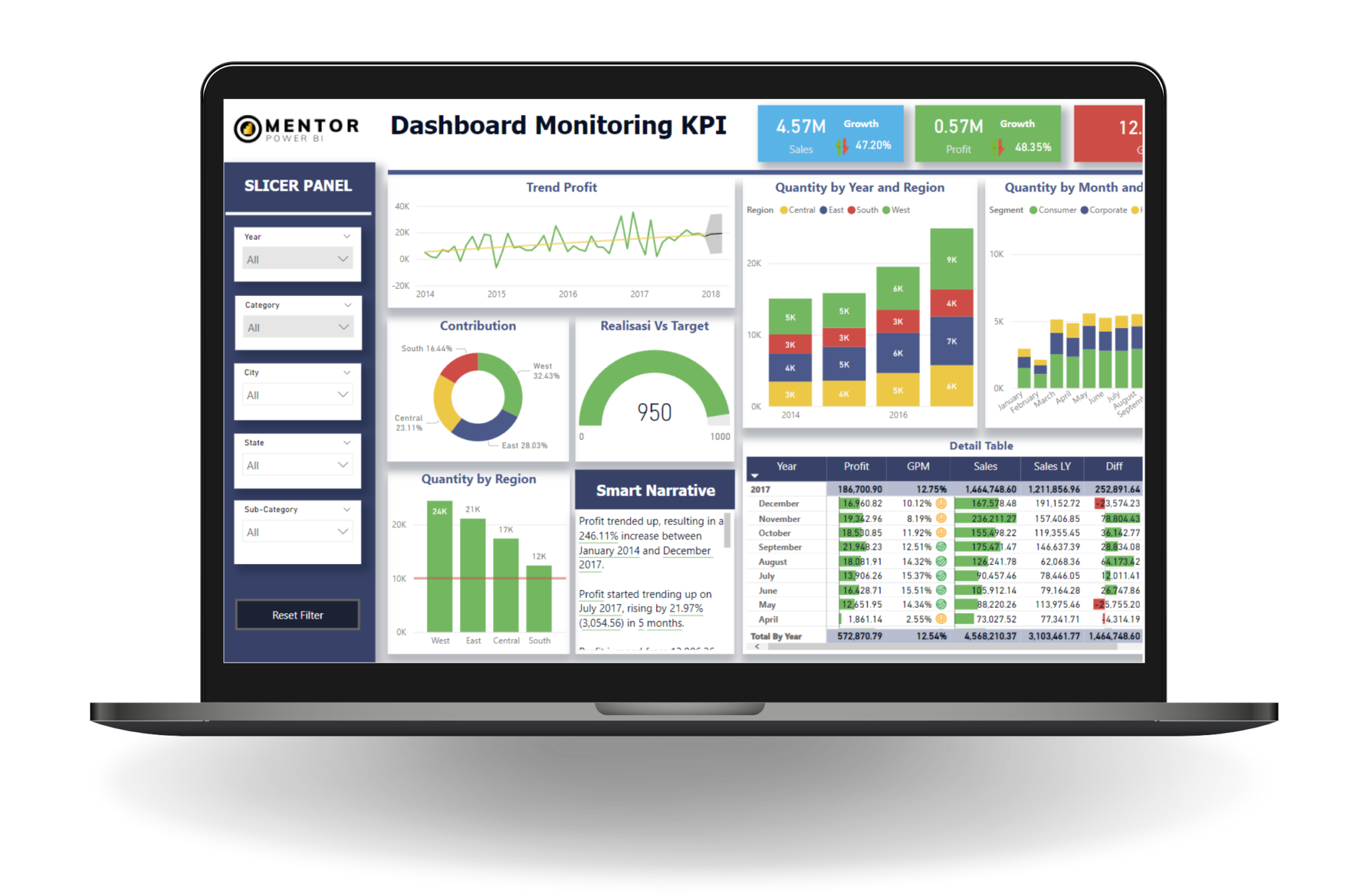 Home - Training Power BI | Pelatihan Power BI | 2024 Training Power BI ...