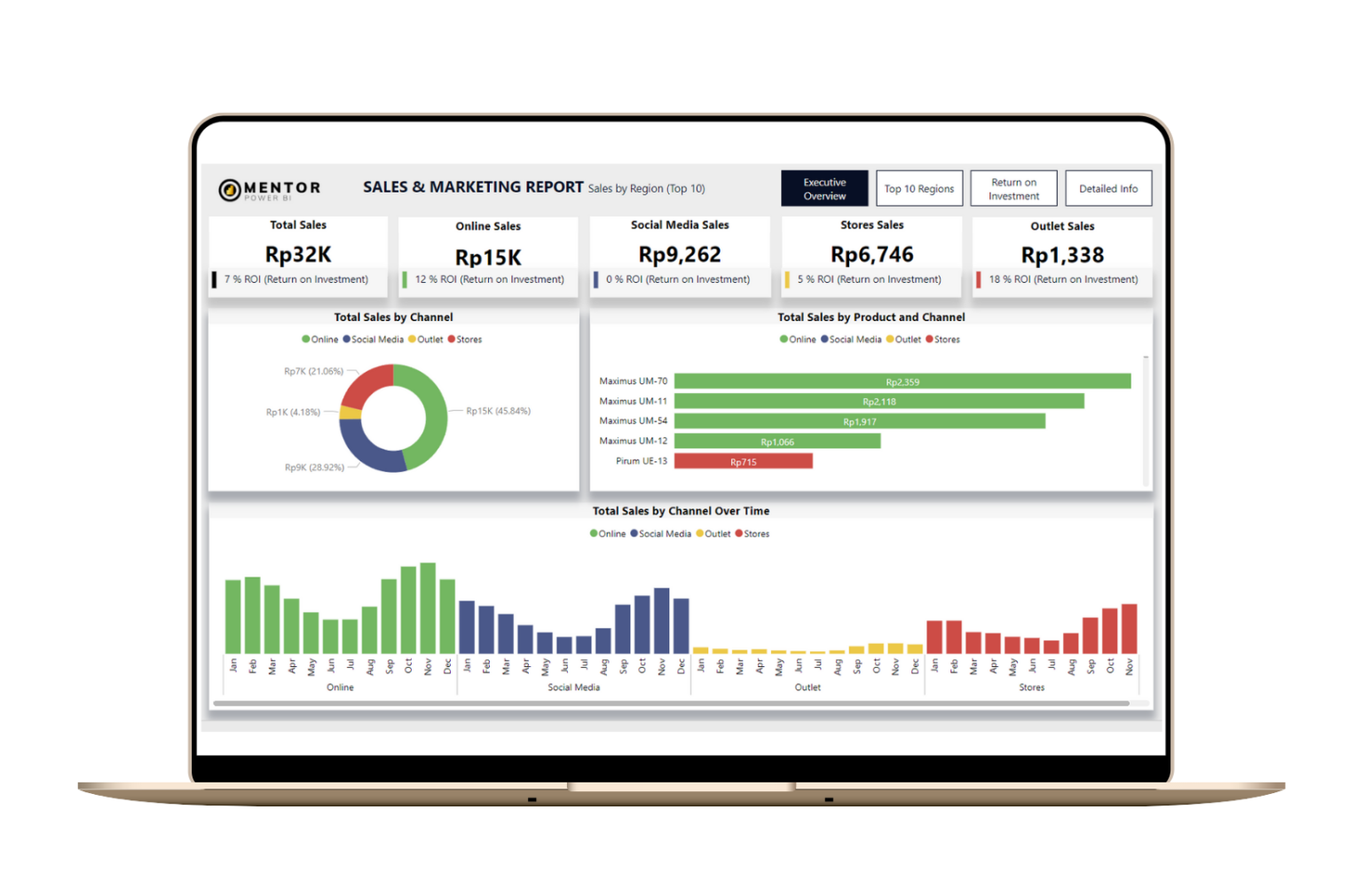 Demo - Training Power BI | Pelatihan Power BI | 2024