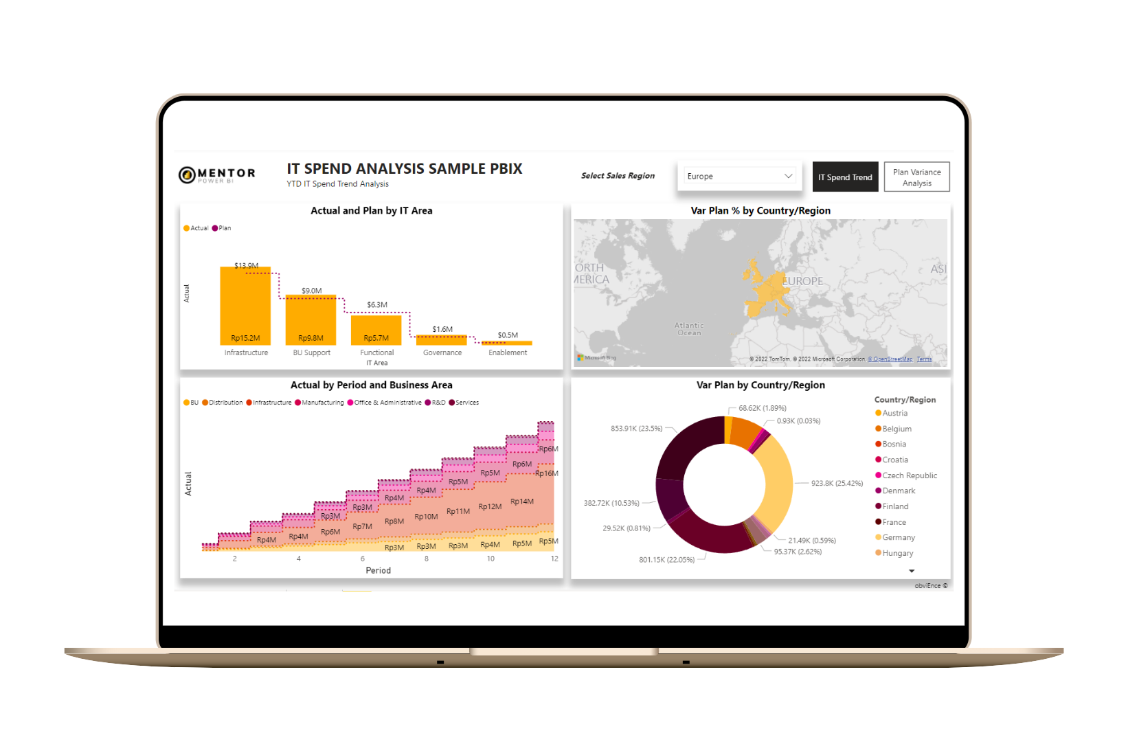 Demo - Training Power BI | Pelatihan Power BI | 2024