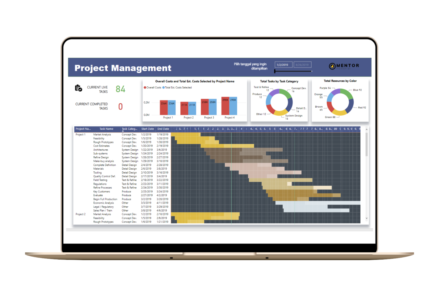 Demo - Training Power BI | Pelatihan Power BI | 2024