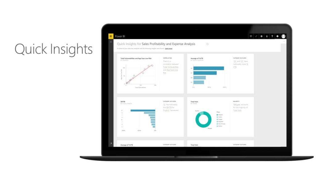 Artificial Intelligece (AI) Visual di Power BI - Training Power BI ...